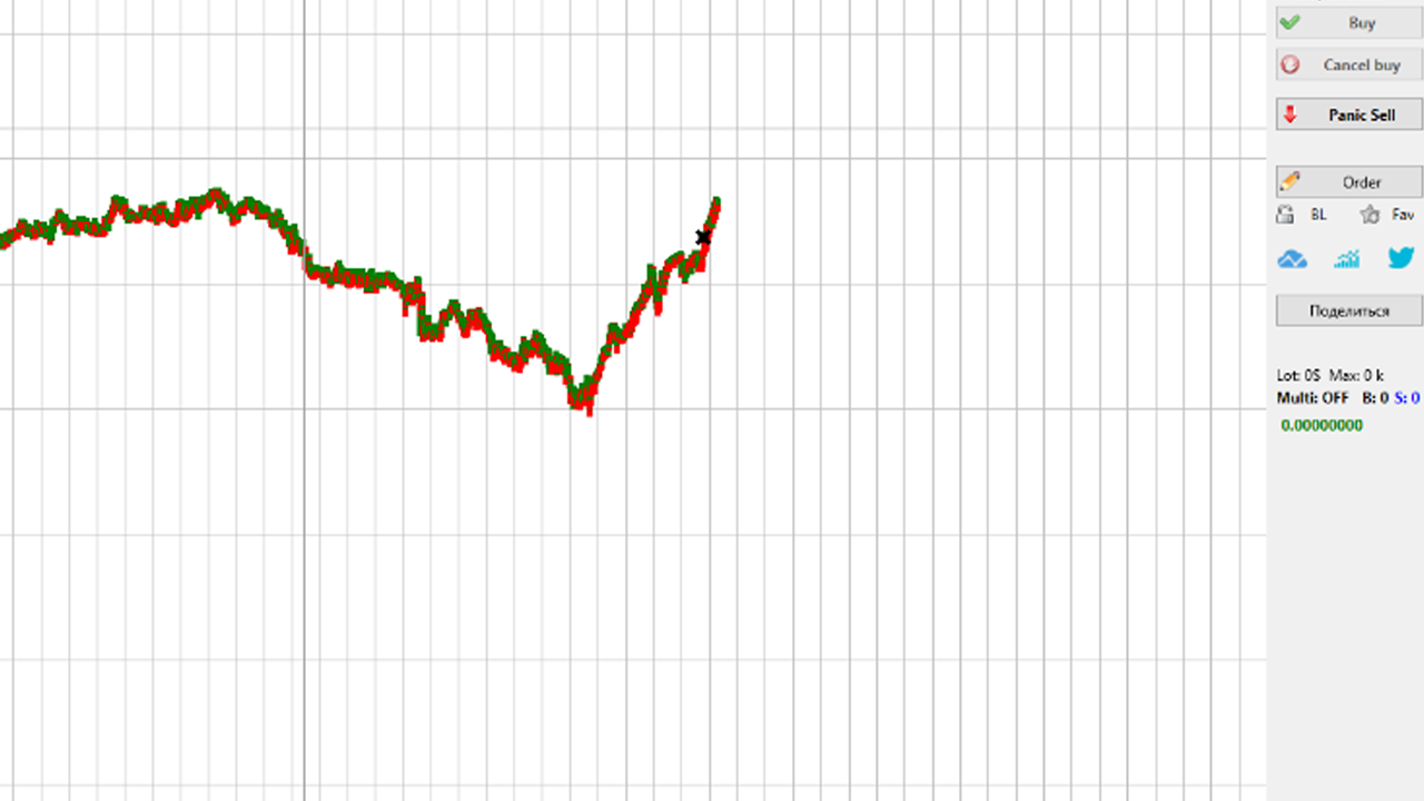 Reasons For An Unreasonably Low Selling Price Moonbot reasons-for-an-unreasonably-low-selling-price-moonbot